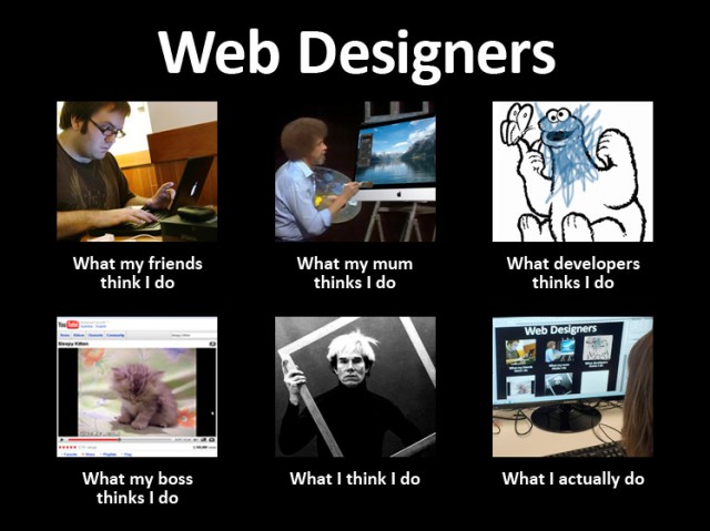 Working With A Web Designer - 7 Things You Must Know | HyperCube